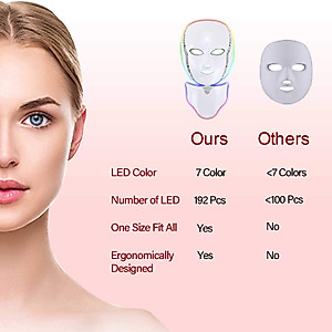 Led Face Mask, Farsaw 7 Colors Led Light Mask Beauty Machine