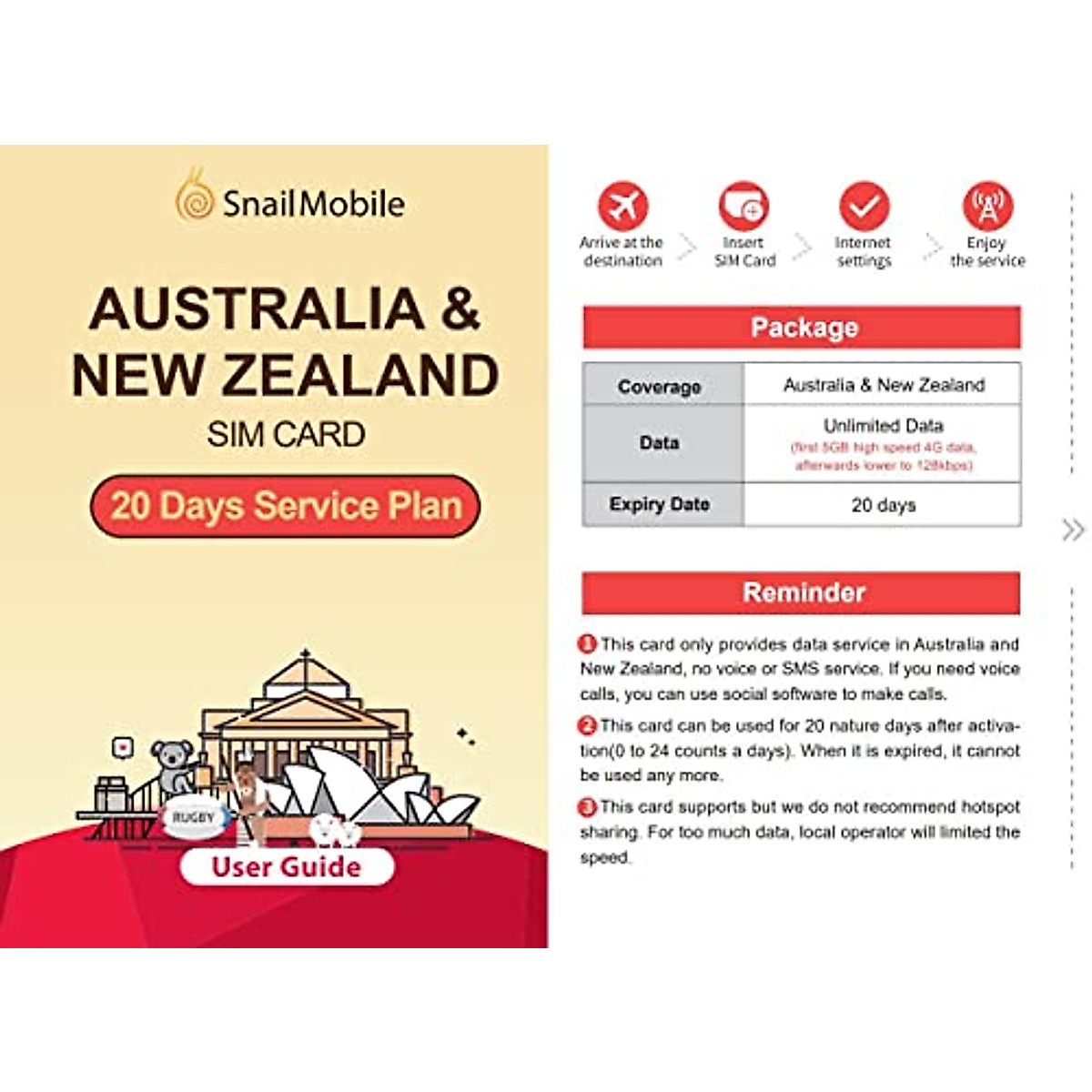 SnailMobile Australia&New Zealand Travel SIM Card - Unlimited Internet Data for 20 Days, Triple Cut 3 in 1 Sim Card - Standard Micro Nano