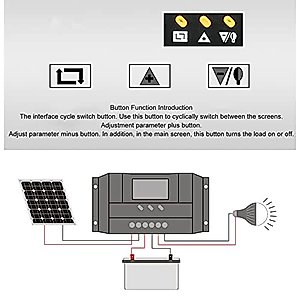 BOTEGRA PWM Solar Panel Regulator, Temperature Sensor Interface PVC PWM Solar Charge Controller Intelligent Multi Functional Buttons for Smart Home for Garden Lights