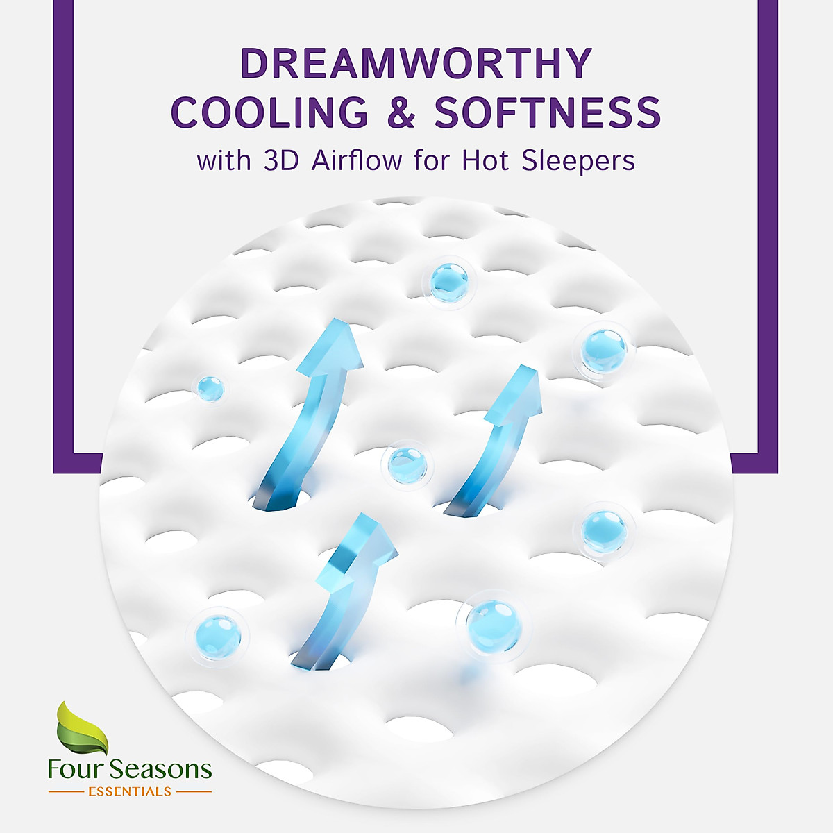 RV Bunk Waterproof Mattress Protector (30" Wx75 L) - Fitted Sheet Style - Cot Size Hypoallergenic Premium Quality Cover Protects Against Dust, Allergies