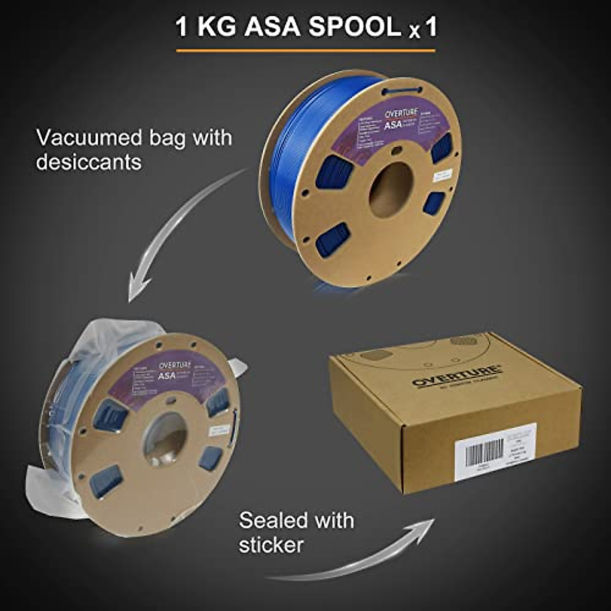 OVERTURE ASA Filament 1.75mm Premium Anti-UV 3D Printer Filament, 1kg Spool (2.2lbs), Dimensional Accuracy +/- 0.03 mm, Fit Most FDM Printer (Blue)