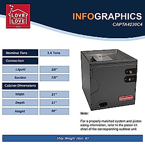 Goodman 3.5 Ton 14.3 SEER2 Single Stage Heat Pump GSZB404210 and 100,000 BTU 92% AFUE Multi-Speed Gas Furnace GM9S921005CN Upflow System with CAPTA4230C4