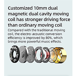 OXYPLAY HiFi Sports Earbuds Headphones with MMCX Connections, Dolp AS10 Hybrid Drivers IEM Earphones for Musicians with Oxyen-Free Cord Blue with Microphone Built in