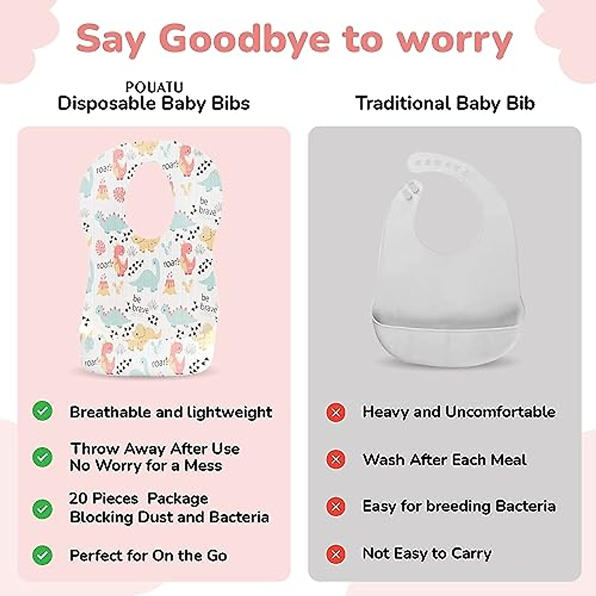 POUATU Premium Baby Disposable Bibs - Mess-Free Feeding and Easy Cleanup - 5 Packs of 20 (100 Count)