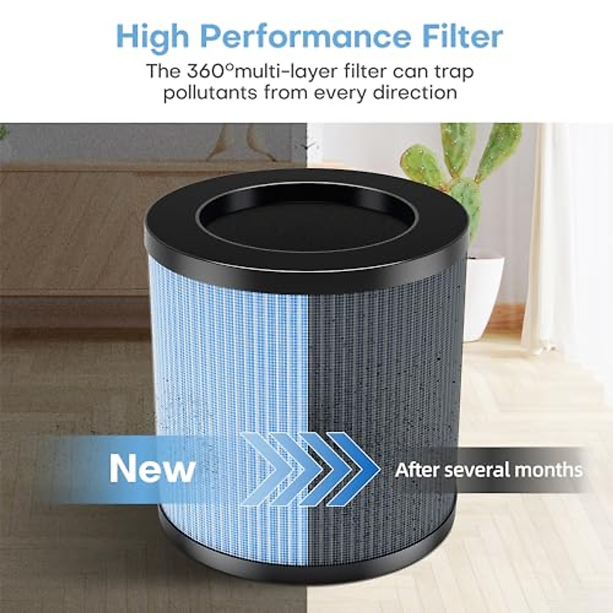 POMORON OFFICIAL MJ002H Replacement Filter, 4-Stage Filtration, High Efficiency HEPA Filter, Activated Carbon, Multi-Layer Filter, FOR MODEL MJ002H Air Purifier, MJ002H-RF(1 Pack)