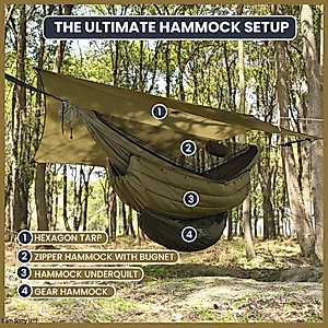 Onewind 11Ft Camping Hammock with Mosquito Net and Structure Ridgeline, Lightweight Portable Double Hammock with 12ft Tree Straps, Ideal for Camping, Hiking, Backpacking, OD Green