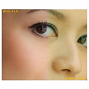 Leica D-LUX 7 High Grade Multi-Coated & Threaded 3 Piece Lens Filter Kit