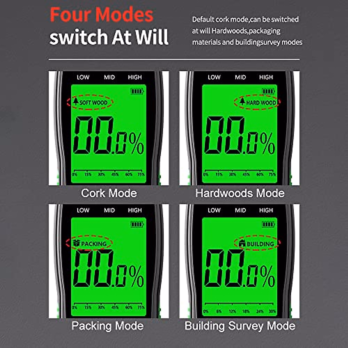 Water Leak Detectors for Home/Leak Detector/Mold Detection/Moisture Detector/Wood Moisture Meter/Plant Water Meter/Moisture Meters/House Mold Test/Moisture Detector for Walls/Water Sensor