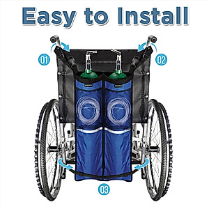 ZHEEYI Dual Oxygen Tank Holder for Wheelchiars, Oxygen Cylinder Bag with Adjustable Zippers and Mesh Storage Pockets Fits Most Oxygen cylinders, Blue