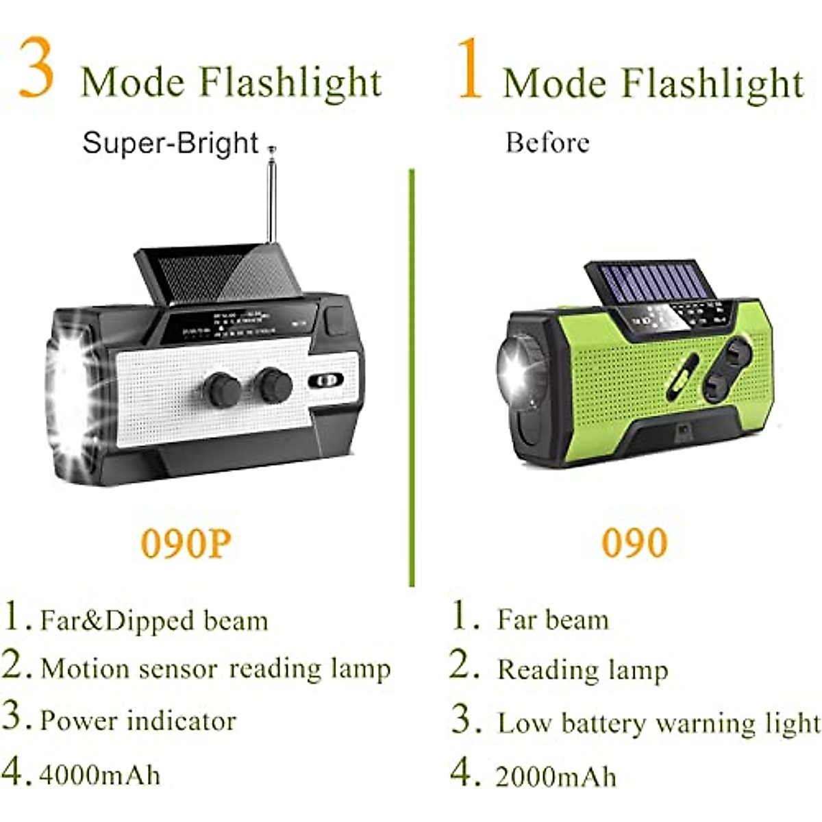 Tiamat+ Radio, Solar Hand Crank Radio with 4000mAh-Power Bank USB Charger, Portable AM/FM/NOAA Tiamat+ Radio, Reading Lamp, LED Flashlight, SOS Alarm for Emergency Black-White