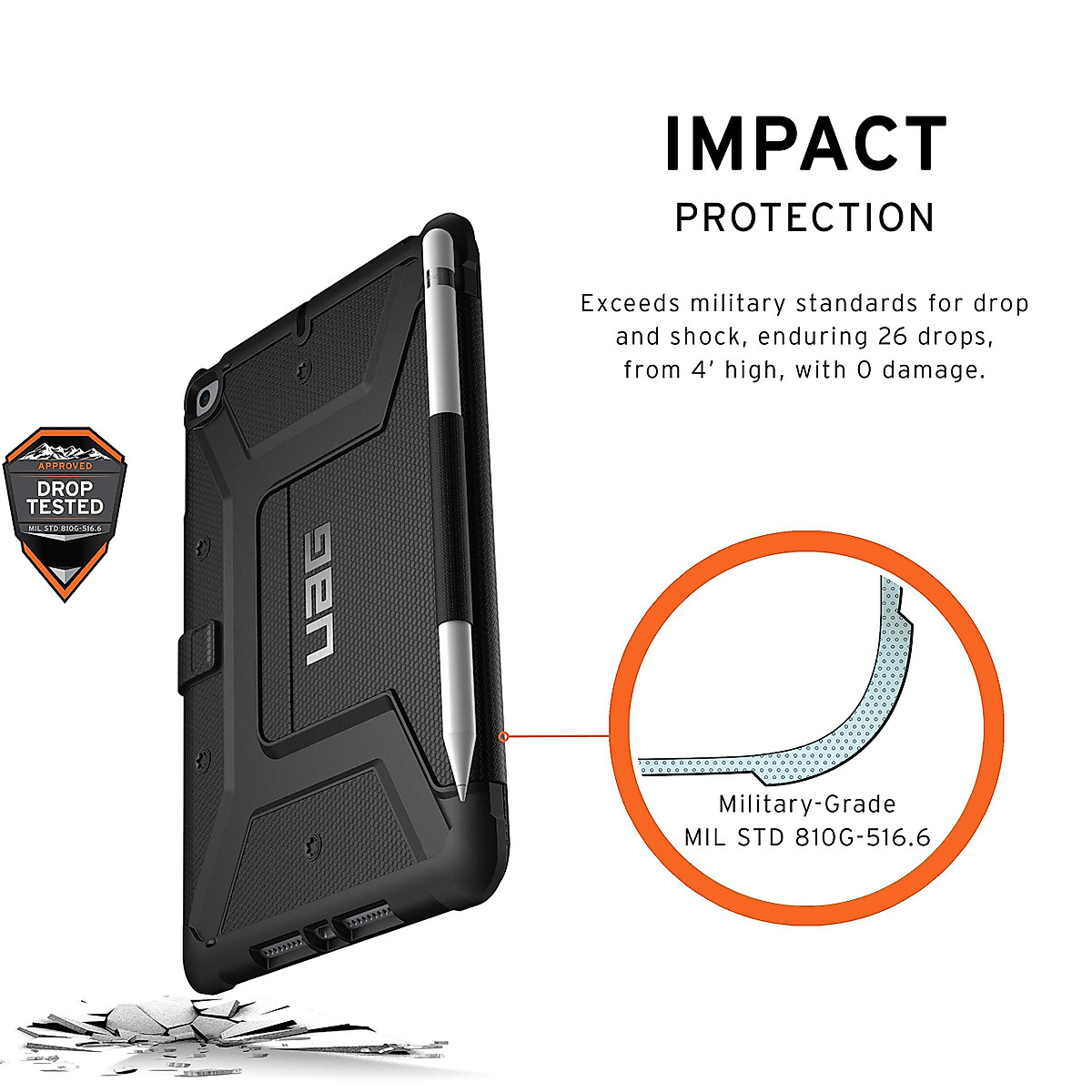 UAG Folio iPad Mini (5th Gen, 2019) Case Metropolis Feather-Light Rugged [Black] Military Drop Tested iPad Cover with Apple Pencil Holder