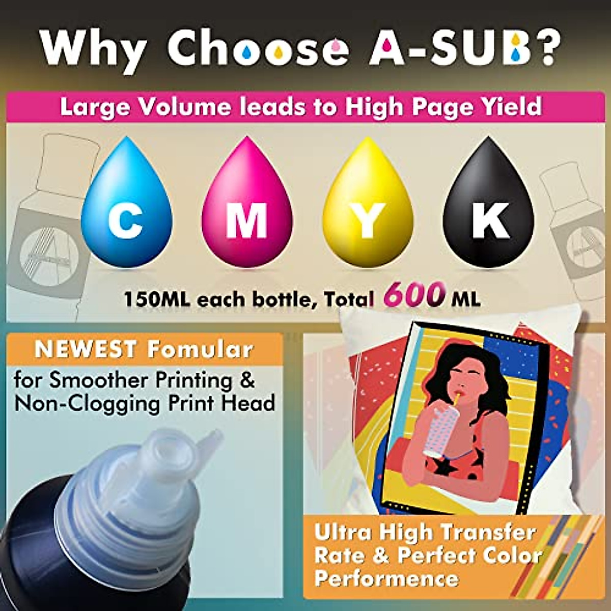 A-SUB 600ML Autofill Premium Sublimation Ink for F170 ET 2400 ET-2803 ET 2850 ET 2800 ET-2720 ET-2760 ET-4800 ET-15000 ET-3760 for Transfer T-Shirts Mugs Tumblers (Autofill/ICC-Free/Anti-UV)