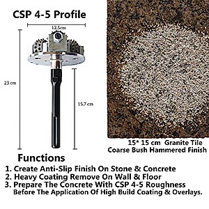 ACTINTOOL SDS Max Concrete Bushing Patch Repair Prepare Bush Hammer Bit for Demolition Hammer and Polisher, SDS Max Coat Removing Stone Concrete Texturing Bushing Hammer Tool(SDS Max Shank)