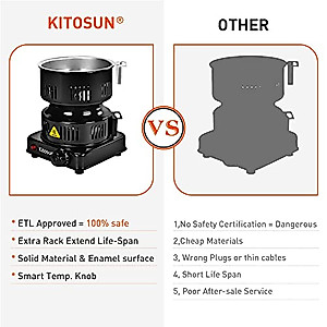 Electric Stove Coconut Charcoal Starter - ETL Approved Hot Plate Durable Faster Coal Burner 120V~600W with Detachable Handle Stainless Steel Grill & Rack Smart Heat Control Long Cable for BBQ Kitchen