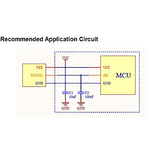 Food Grade Optical Infrared Water Liquid Level Sensor 500mm Cable High Sensibility, Working with Liquid Level Controller(Pack of 3)