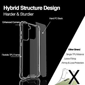 KIOMY Galaxy S21 FE Case Crystal Clear Shockproof Bumper Protective Phone Cover Hybrid Design Hard PC Back with Flexible TPU Raised Bezel & Enhanced Corners Slim Fit Skin for Samsung Galaxy S21 FE 5G