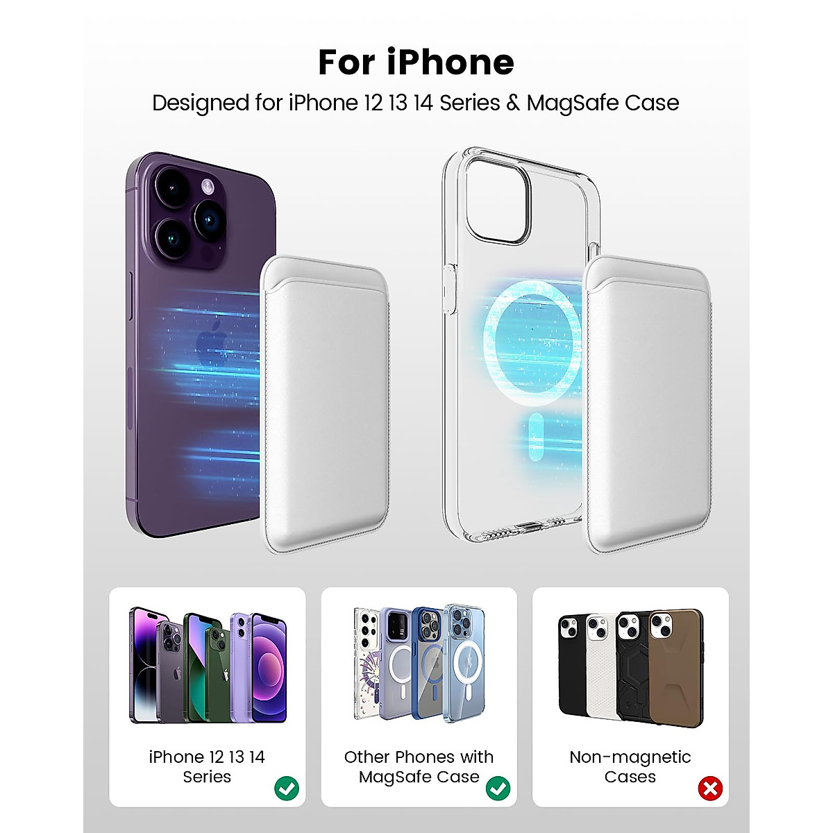 SOFTGAS Magnetic Phone Wallet for Apple MagSafe, Card Wallet Holder for iPhone 15 Pro Max/15 Plus/15 Pro/15, 14 Pro Max/14 Plus/14 Pro/14, 13 Pro Max/13 Pro/13, 12 Pro Max/12 Pro/12, Snow White