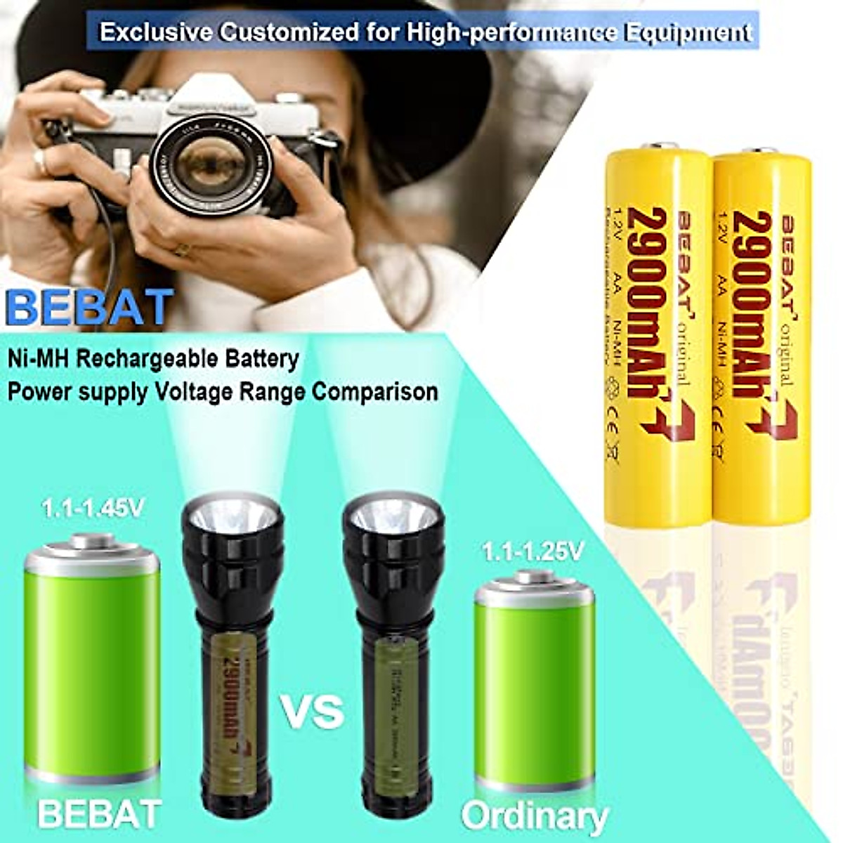 Double AA Battery Rechargeable AA Batteries AA Size 2900mAh Double A Battery 1.2V 2a Batteries High-Capacity Rechargeable Double A Batteries 8 Pack NiMH AA Batteries double a rechargable batteries