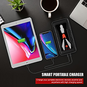 MEGAWISE 1500A Peak 16800mAh Car Battery Jump Starter Booster (up to 7L Gas or 5L Diesel Engines), 12V Portable Power with Dual USB Outputs & Flashlight 2023 Upgraded Extremely Safe