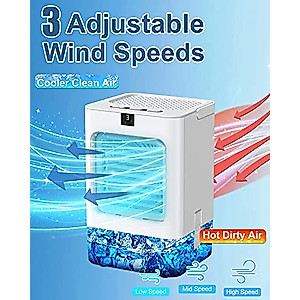 Portable Air Conditioners Fan, 700ml Evaporative Air Cooler, 7 Colors Light 3 Speeds Small Personal Air Conditioner, Quiet Mini Air Conditioner with Humidifier for Room Office Desk Camping