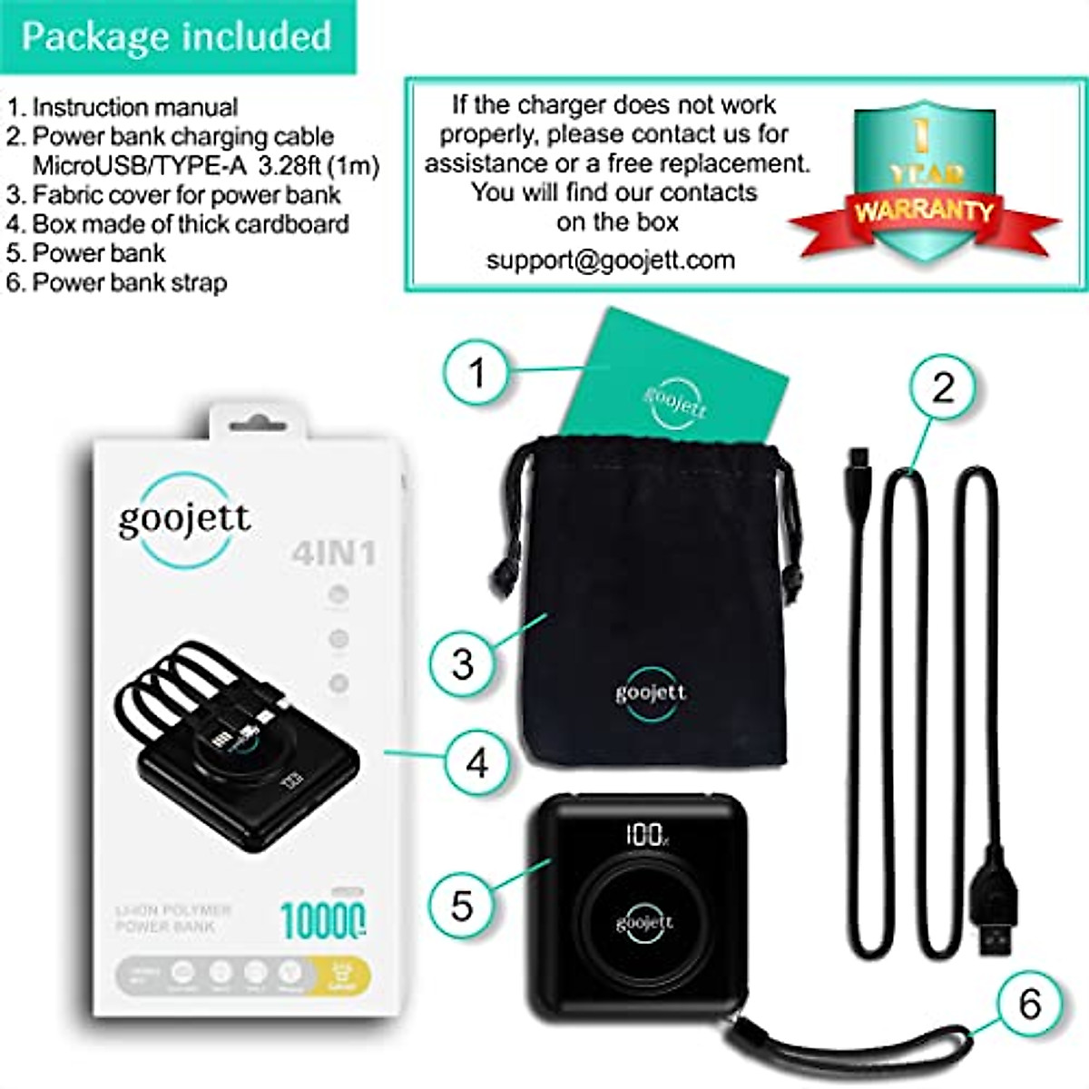 Wireless Portable Charger Power Bank 10000mAh Portable Phone Charger,iPhone Charger with Built in 4 Cable, USB-C-Wireless Charging External Battery Pack Backup Compatible with iPhone, Samsung, iPad 1