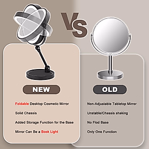 SanaWell Wall Mounted Makeup Mirror, 7X Magnifying Mirror with Lights, 8 Inch Double Sided HD Mirror [One Button Switch],Extendable Arm 360° Swivel Shaving Cosmetic Mirror Powered by Plug-in AC Cord