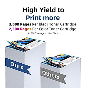 TN227BK/C/M/Y High Yield Toner Cartridge for Brother TN227 TN-227 TN223 TN-223 for Brother MFC-L3770CDW HL-L3290CDW MFC-L3750CDW MFC-L3710CW HL-L3210CW HL-L3230CDW HL-L3270CDW Printer (5 Packs)
