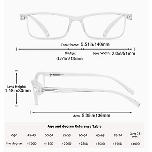 AJYADO Reading Glasses Blue Light Blocking - Computer Readers Men Women Magnifying Eyeglass Anti Blue ray Ultra Light Spring Hinge (4Pcs Clear 1.5)