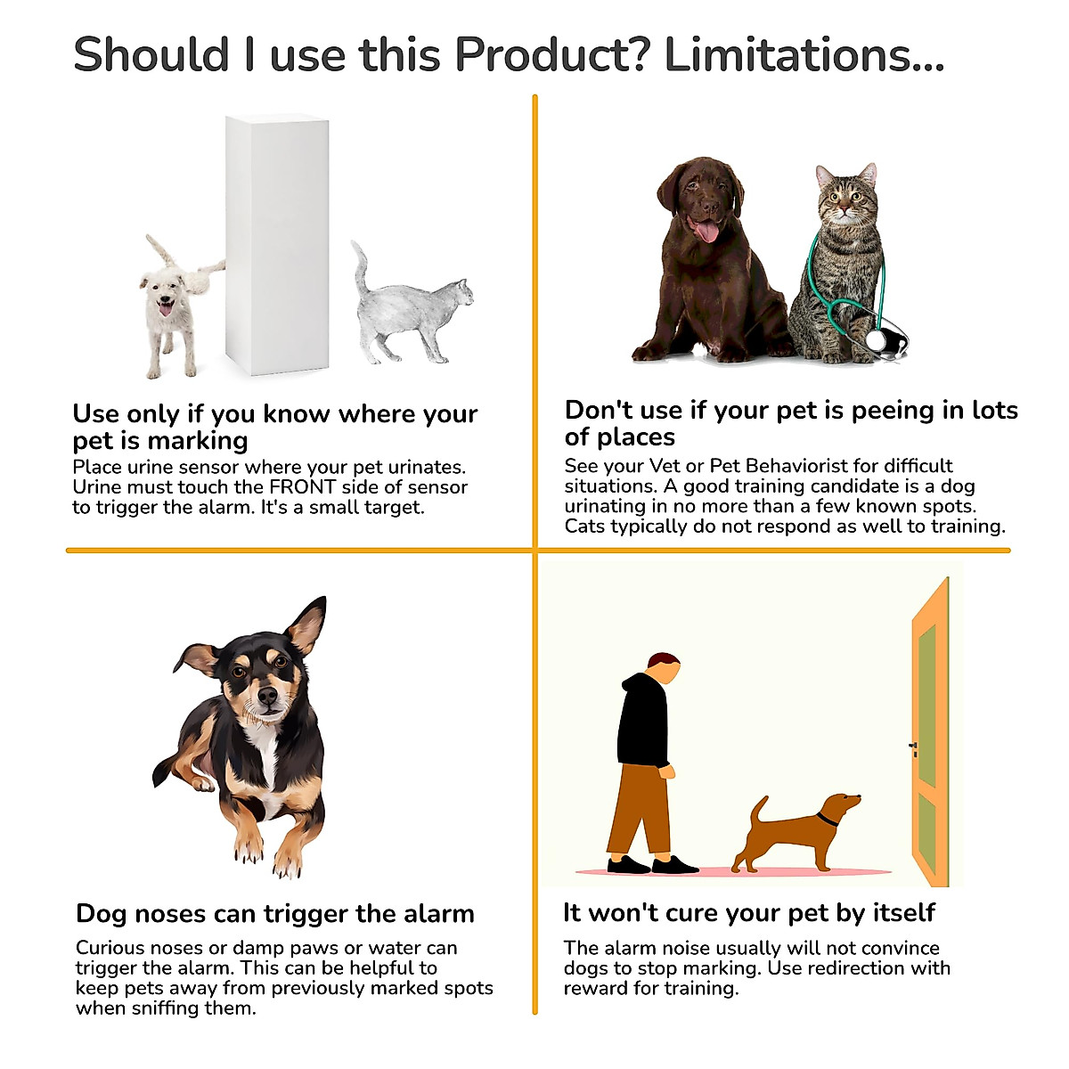 SPRAYALERT Pet Urine & Moisture Alarm for Dogs and Cats - Detect Pet Peeing Realtime - Training Tool for Dogs - Protect Furniture - with Standard Sensor (4.4 in x 2.8 in)