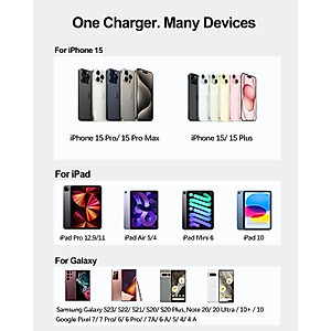 iPhone 15 Charger, 2Pack 20W 2-Port Compact Foldable Fast USB C Charger Block with 10ft USB C to C Charging Cable for iPhone 15/15 Pro/15 Pro Max/15 Plus, iPad Pro/Air, iPad 10