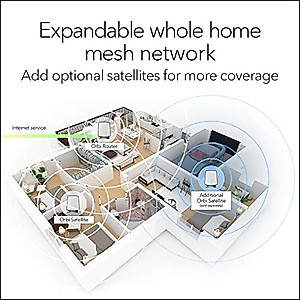 NETGEAR Orbi Whole Home Tri-band Mesh WiFi 6 System (RBK852) – Router with 1 Satellite Extender | Coverage up to 5,000 sq. ft., 100 Devices | AX6000 (Up to 6Gbps) , White