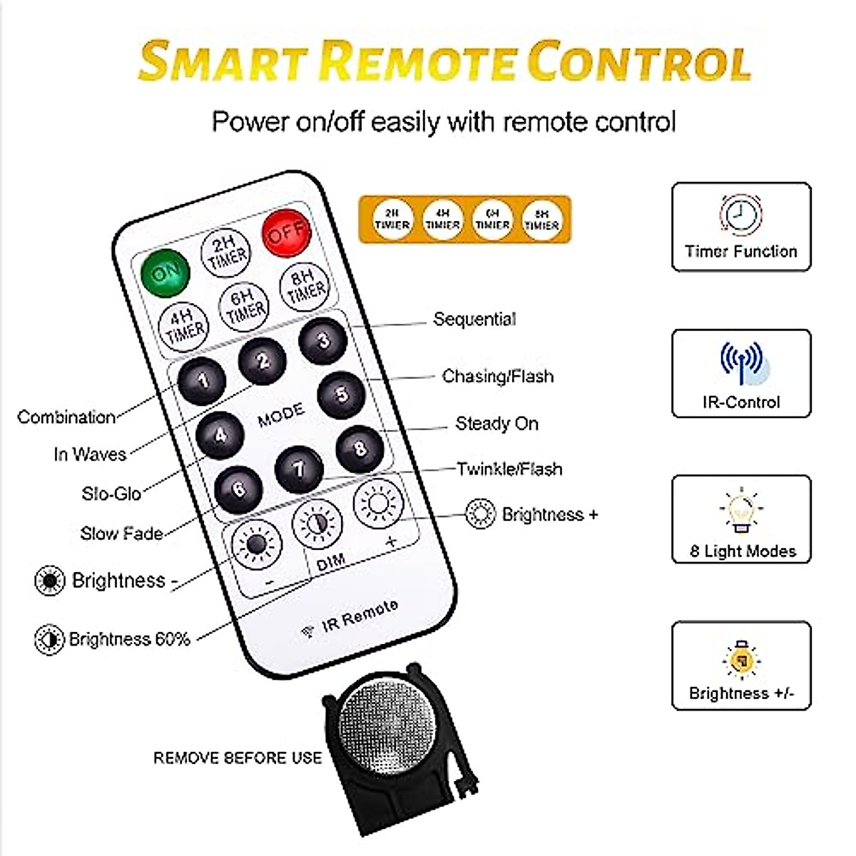 Fairy Lights 66 ft 200 LED USB Twinkle String Lights Plug in Silver Wire Lights with Remote and Timer 8 Modes Outdoor Waterproof Starry Lights DIY Party Wedding Christmas Decoration（Warm White）