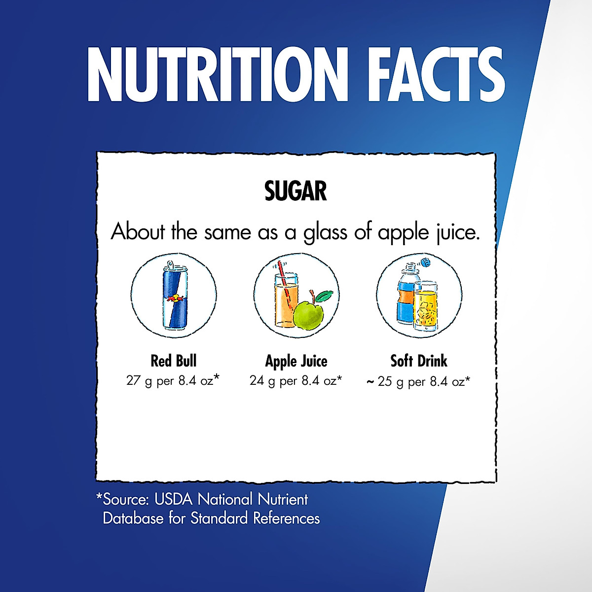 Red Bull Energy Drink, 8.4 Fl Oz (24 Pack)