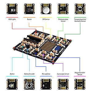 GeeekPi Pi Pico Board with DeskPi PicoMate for Raspberry Pi Pico, DeskPi PicoMate Expansion Board,Breakout Module Board for Raspberry Pi Pico