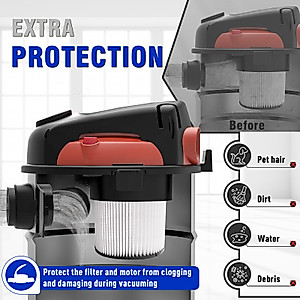 Touri 2 Pack Durable Replacement Inlet Deflector Accessories 7413197 Fit Shop-Vac Models