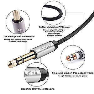 1/4 inch to 3.5mm Female Headphone Extension Cable, Devinal 6.35mm to 3.5mm (1/8" inch) Female TRS Adapter, Quarter inch to Minijack Female Stereo Cord Converter Connector 5 feet/ 1.5M