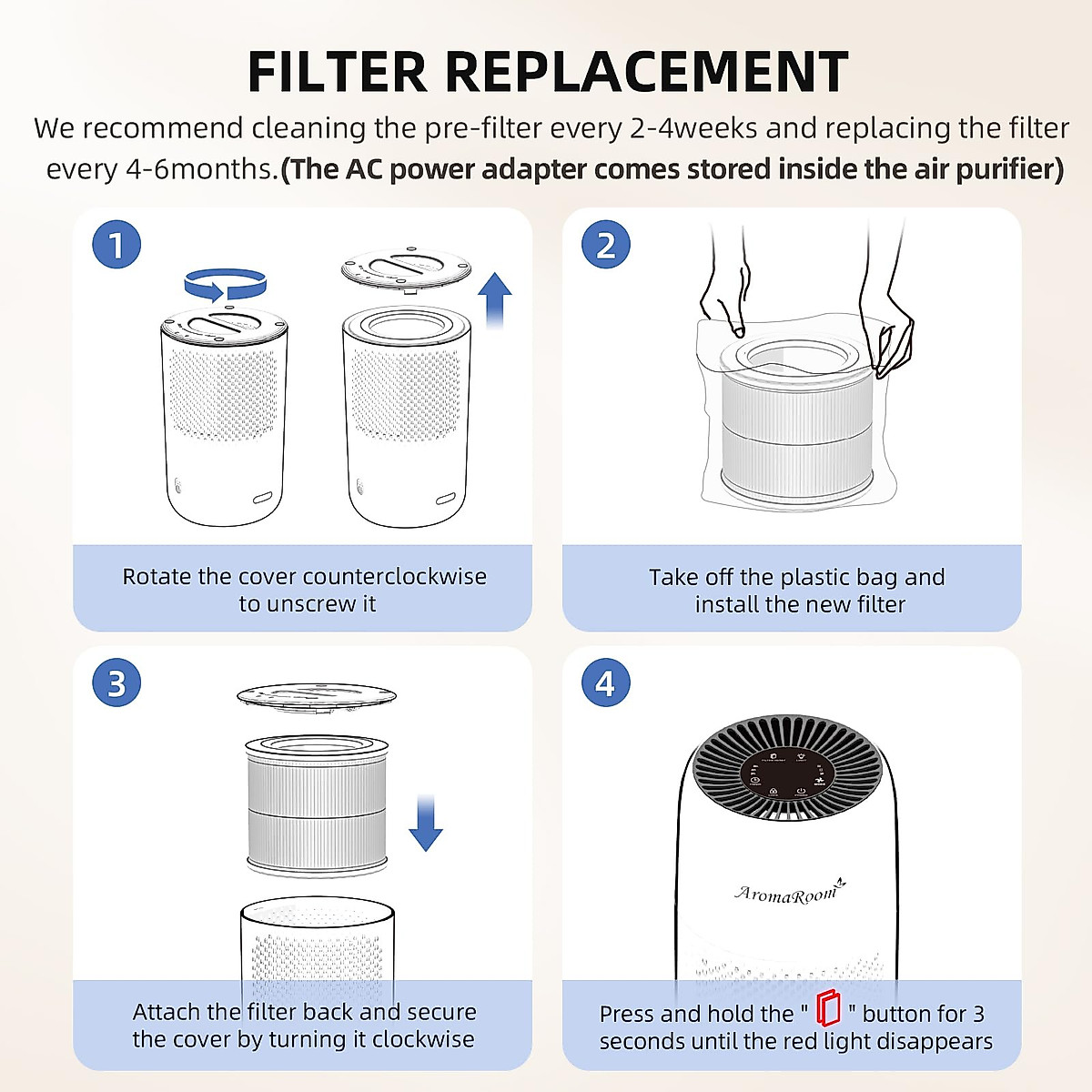 AromaRoom Air Purifiers for Bedroom, H13 HEPA Air Purifier for Home with Fragrance Sponge, Portable Air Cleaner for Smoke, Allergies, Pet Hair Dander, Odor, Dust, RGB Night Light, AP100-A (White)