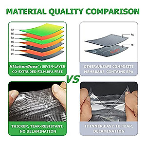 Food Vacuum Sealer Bags Precut: Food Sealing Bags 100 Pack Quart Size 8"x12" and Gallon Size 11"x16", Sous Vide Bags Commercial Grade Sealing Bags for Food Storage by KitchenBoss