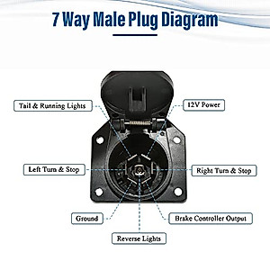 Oyviny 7 Way Y Splitter Trailer Adapter for Pulling Slide in Camper and Trailer, 7 Way Female to Dual 7 Way Male Trailer Connector 20.5 Inches