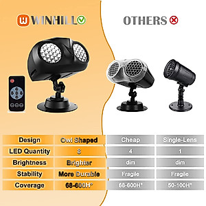 2022 Snowflake Projector Lights Remote Controlled, Upgraded Rotating Snowfall LED Lighting Projector Landscape Waterproof for Garden Patio Indoor Home Wedding Party Holiday Decorations