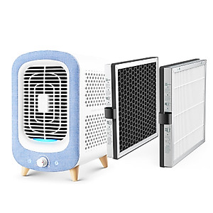 Jafända Air Purifiers JF180 Blue+ An Additional Set of New Replacement Filters,Exclusive for JF180