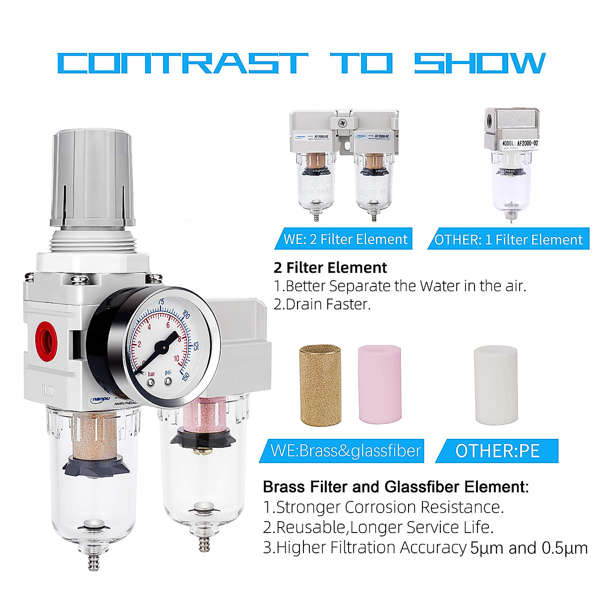 NANPU 1/4" NPT Air Dryer System - 5 Micron Particulate Filter, 0.5 Micron Coalescing Filter & Air Pressure Regulator, Water Trap Separator - Semi-Auto Drain,0-150 psi Gauge, Poly Bowl, Metal Bracket