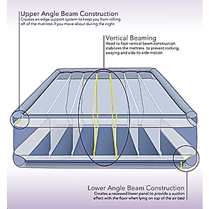 Beautyrest Hi Loft Air Bed Mattress with Pump and Edge Support, 17" Queen