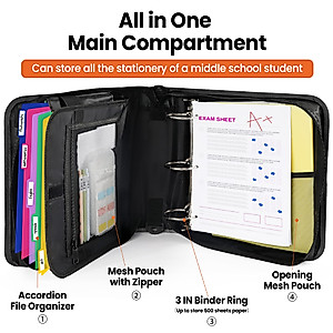 SUNEE Zipper Binder Bag with Laptop Pocket and Shoulder Strap, 3 Inches 3-Ring Organizer Binder for Middle School, Black