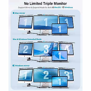 UtechSmart USB C Docking Station Triple Monitor - Universal Laptop Docking Station 12 in 1 for Thunderbolt 3/4, USB C Dock with USB 3.0 and 4K HDMI for MacBook Pro/Air/M1/M2 & Windows Gray