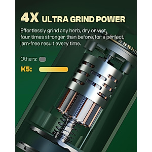 K5 Electric Kitchen Grinder Battery Powered Automatic Portable Spice Mill For Grinding - Holds up to 5 Gram