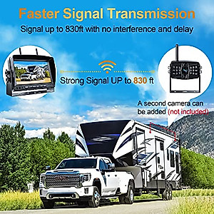 RV Backup Camera Wireless HD 1080P with 7 Inch DVR Monitor forRVs,Campers,Trailers,Trucks Adapter for Furrion-Pre-Wired, 4 Channel System IR Night Vision