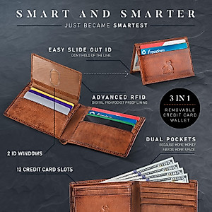 BULL GUARD Cognac Brown Leather Wallet for Men | RFID Blocking Bifold with Removable ID Credit Card Holder