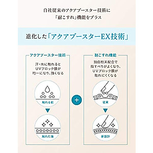 SHISEIDO ANESSA Perfect UV Sunscreen Skincare Spray SPF50+ PA++++ (2020 Version)