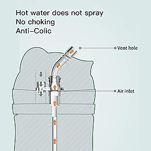 POTATO Straw Cup Spill Proof Sippy Cup with Handles and Strap, Toddler Cups, Tritan Sippy Cups for babies, 300ML/10oz, 6 Months+(Blue)